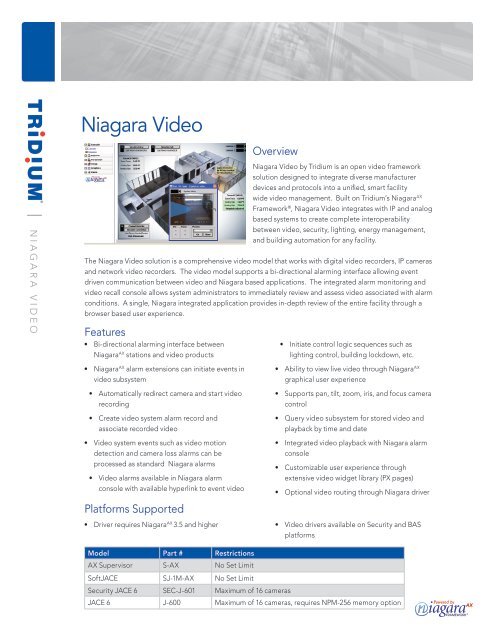 Download the Niagara Video Datasheet - Tridium