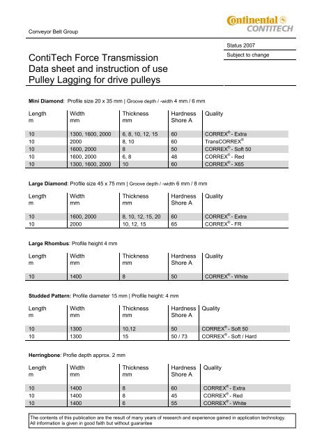 ContiTech Force Transmission Data sheet and instruction of use ...