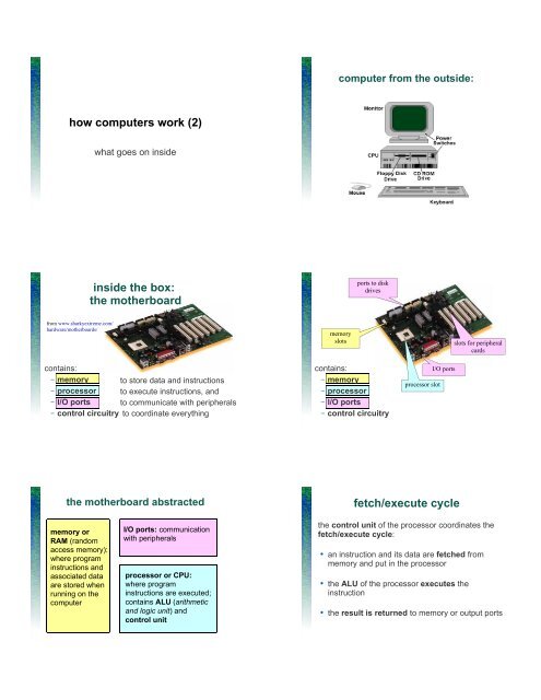 Lecture Slides (part 2) - Ugrad.cs.ubc.ca