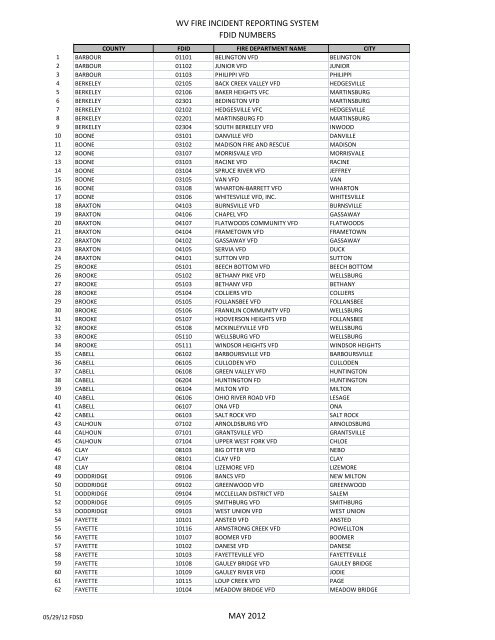 Fire Department FDID Number Listing - WV State Fire Marshal