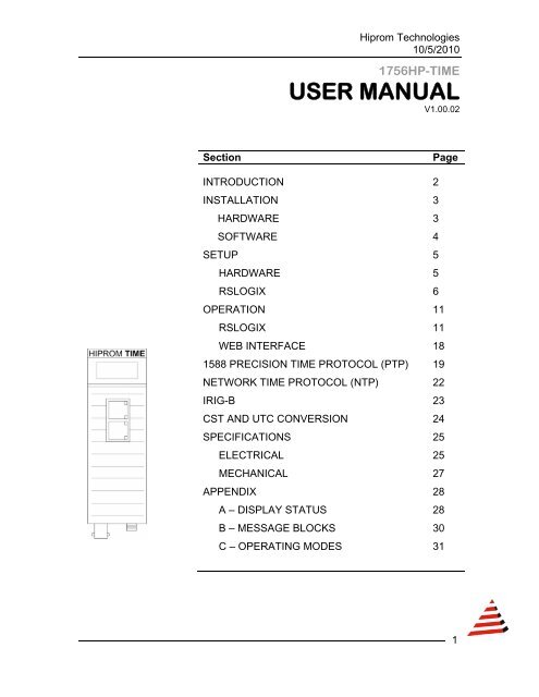 1756hp-time user manual v1.00.02 - Hiprom