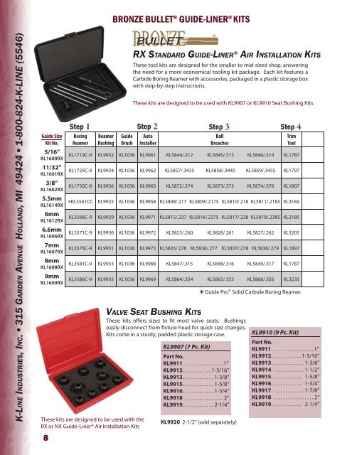 K-line Parts Diagrams 520 K-line Ideas In 2021