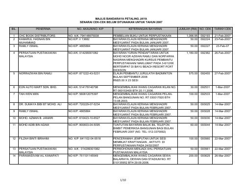 Lihat - Majlis Bandaraya Petaling Jaya Aduan Online