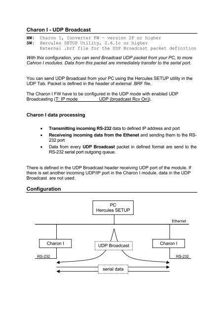 Charon I - UDP Broadcast Configuration - HW group