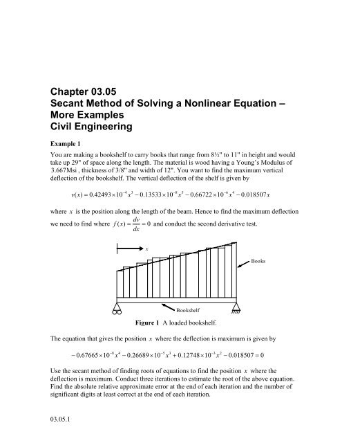 Secant Method Of Solving Nonlinear Equations â More Examples