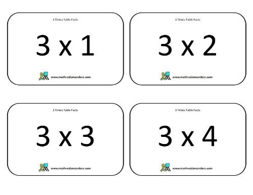 3 Times Table Flashcards - Math Salamanders