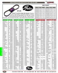 Wheel Weight Application Chart