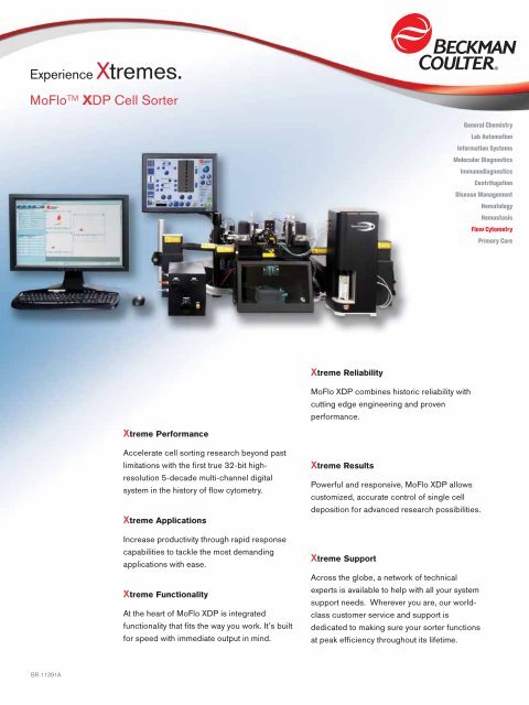 Experience Xtremes. MoFlo™ XDP Cell Sorter - Beckman Coulter