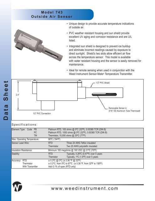 Model 743 Datasheet - SRP Control Systems