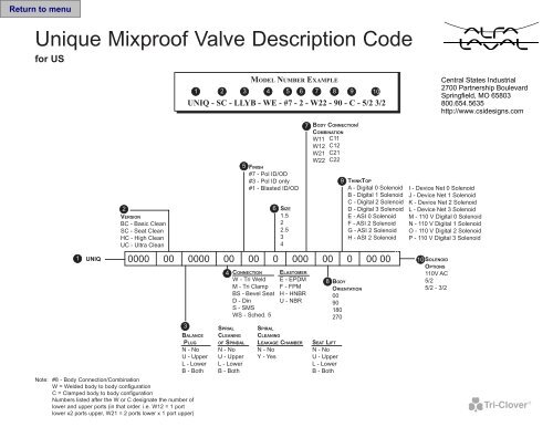 Mixproof Valves Description Code Pages - Csidesigns.com
