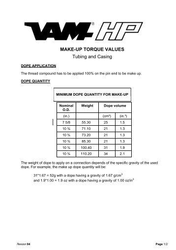 MAKE-UP TORQUE VALUES Tubing and Casing - VAM Services