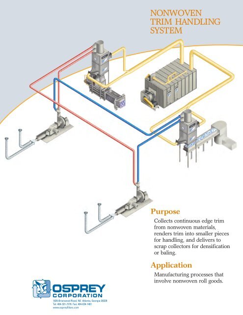 Nonwoven Trim Handling System