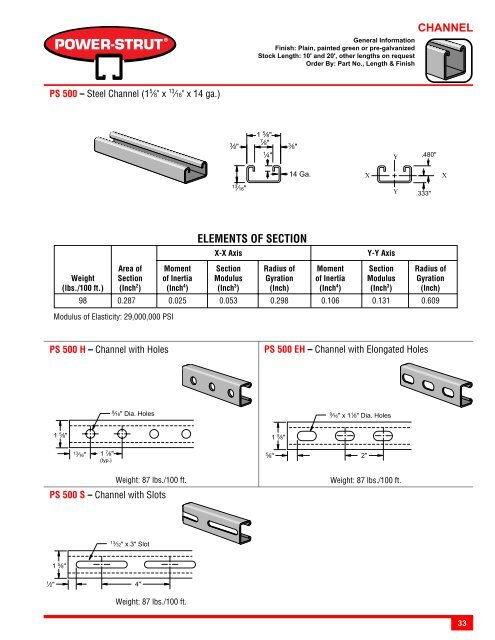 Allied Strut PS 500 EH Steel Channel - Power Line Group