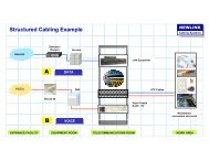 NEW-6040201 - Newlink Cabling Systems