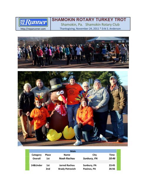SHAMOKIN ROTARY TURKEY TROT - NEPARunner.com