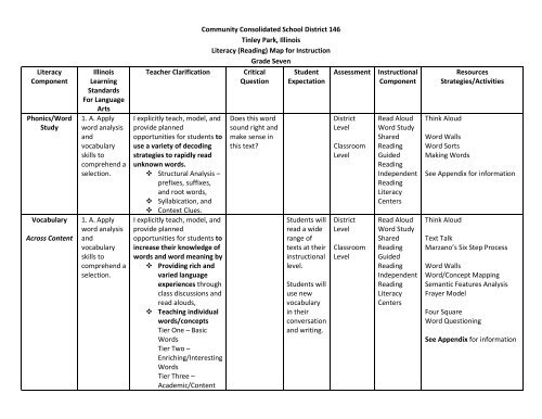 Literacy Curriculum grade 7 - Community Consolidated School ...