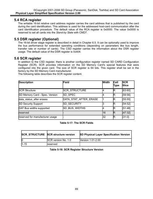 ©Copyright 2001-2006