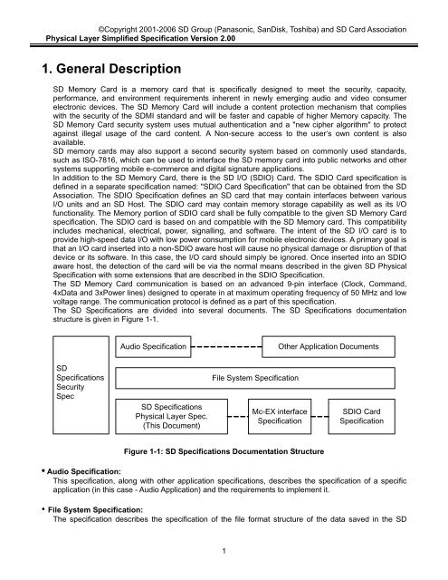 ©Copyright 2001-2006