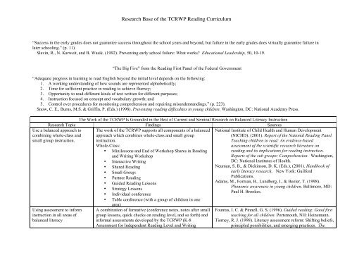 Research Base of the TCRWP Reading Curriculum