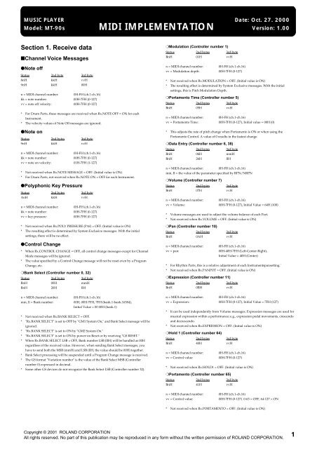 MIDI IMPLEMENTATION - Roland