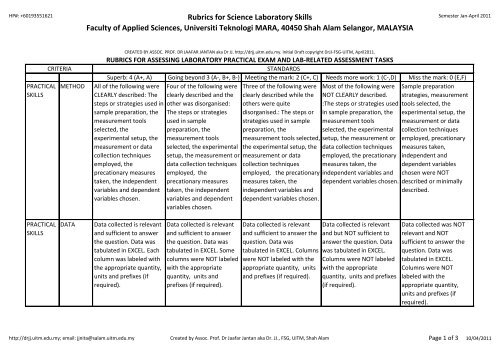 Lab Exam Rubrics (pdf) - DrJJ - UiTM