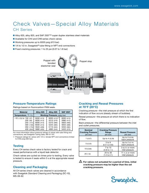 Check Valves, Special Alloy Materials, CH Series (MS ... - Swagelok
