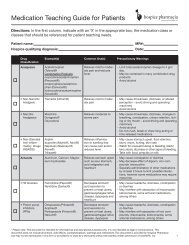 Medication Administration Record (MAR) - Hospice Pharmacia