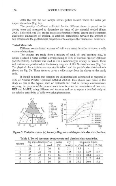 SCOUR AND EROSION 155the