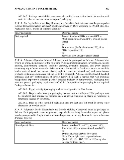 392 AFMAN 24