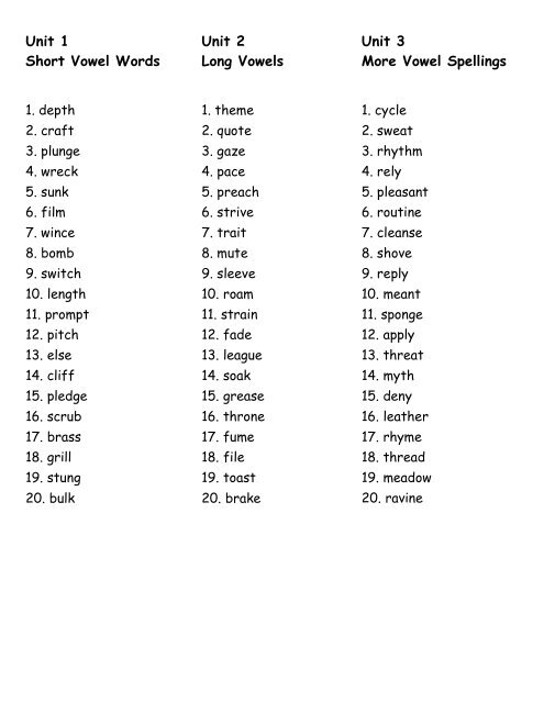 Unit 1 Short Vowel Words Unit 2 Long Vowels Unit 3 More Vowel ...