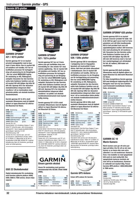 Instrument | Garmin plotter Â· GPS