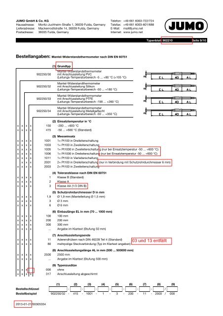 JUMO GmbH & Co. KG Telefo