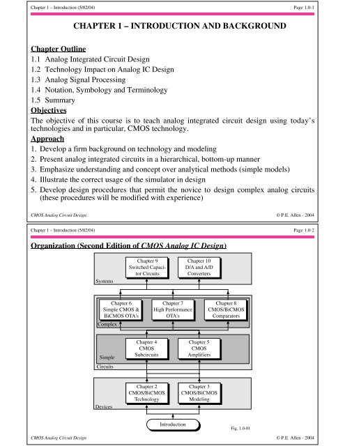 Chapter 1 - Analog IC Design.org