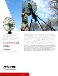 RF-7800V-HH - Harris RF Communications - Harris Corporation