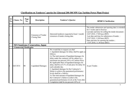 Clarification of Tender Document for Ghorasal 200-300 MW - BPDB