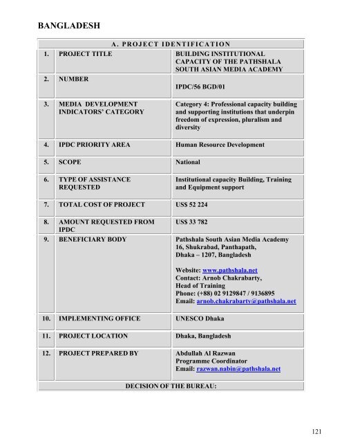 BANGLADESH - Communication and Information