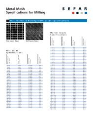 Sefar METAL MESH SELECTTM