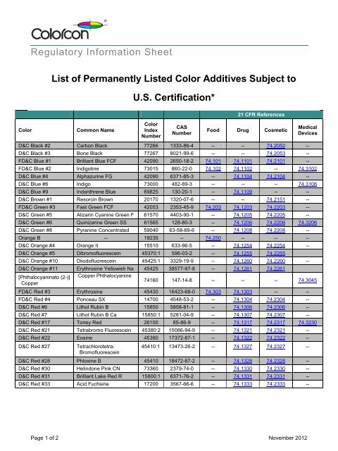 Permanently Listed Color Additives-Subject to U.S. ... - Colorcon