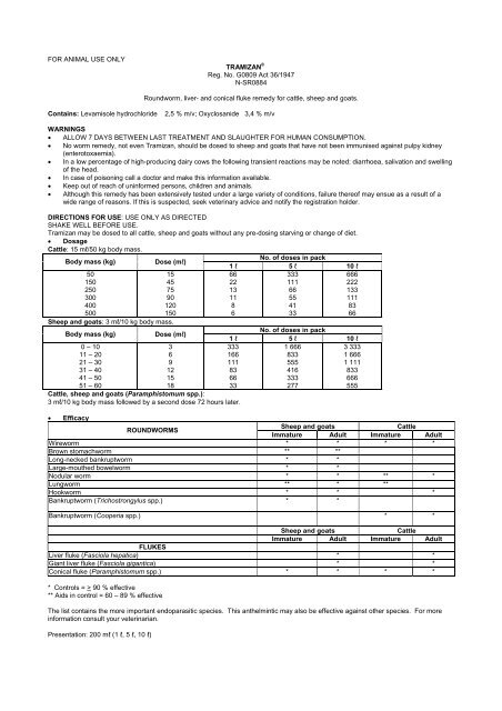 View Package Insert - Afrivet