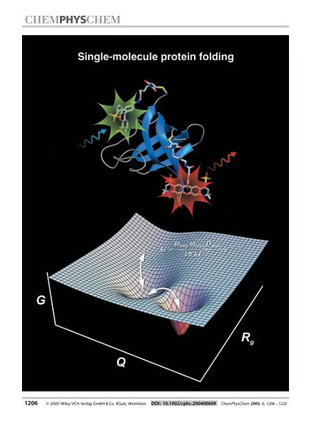 Single-Molecule Fluorescence Spectroscopy of Protein Folding