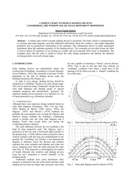 A SIMPLE CHART TO DESIGN SHADING DEVICES CONSIDERING ...
