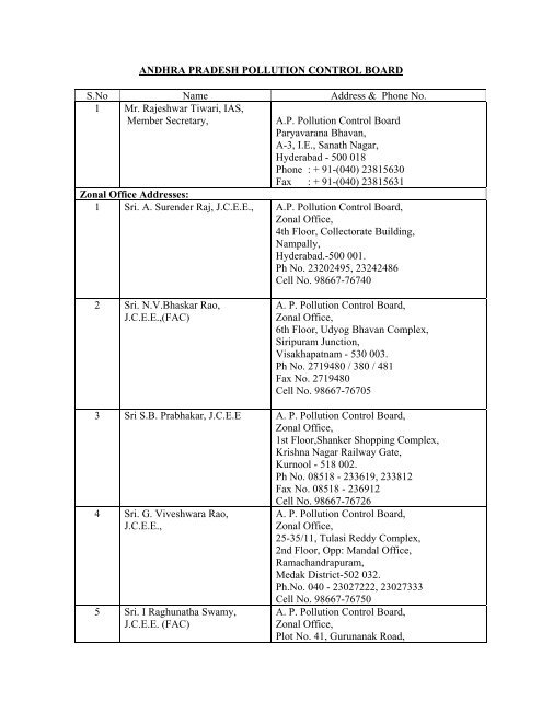 ANDHRA PRADESH POLLUTION CONTROL BOARD - Central ...