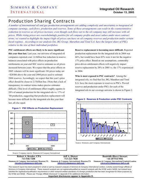 Production Sharing Contracts - AIPN