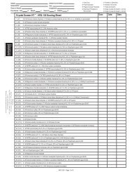 Additive Screen ™ - HR2-428 Scoring Sheet - UCLA MBI