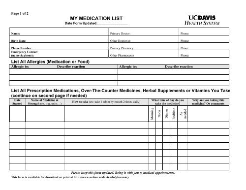 MY MEDICATIONS LIST