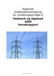 Inntakskabel - Eidsiva Energi