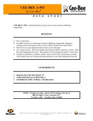 SAFETY DATA SHEET CEE BEE