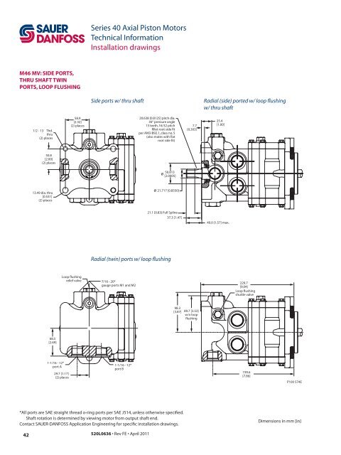 m46 mv: siDe PoRts, thRu