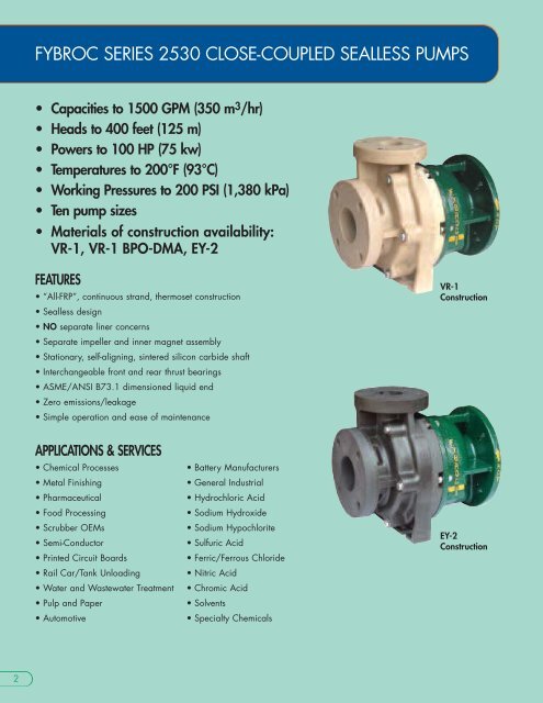 fybroc series 2530 close-coupled sealless pumps - Ips-kc.com