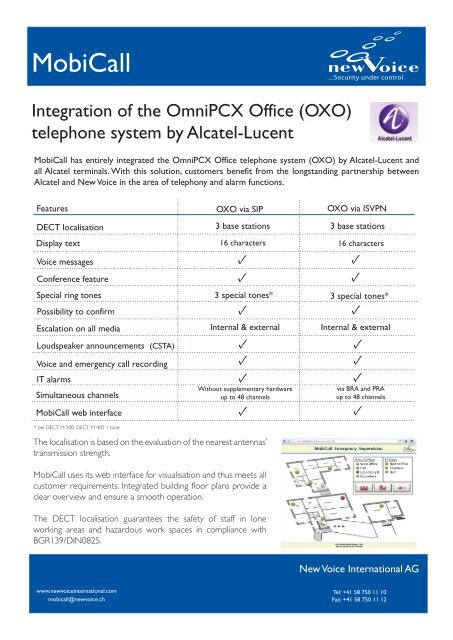 MobiCall - New Voice International AG